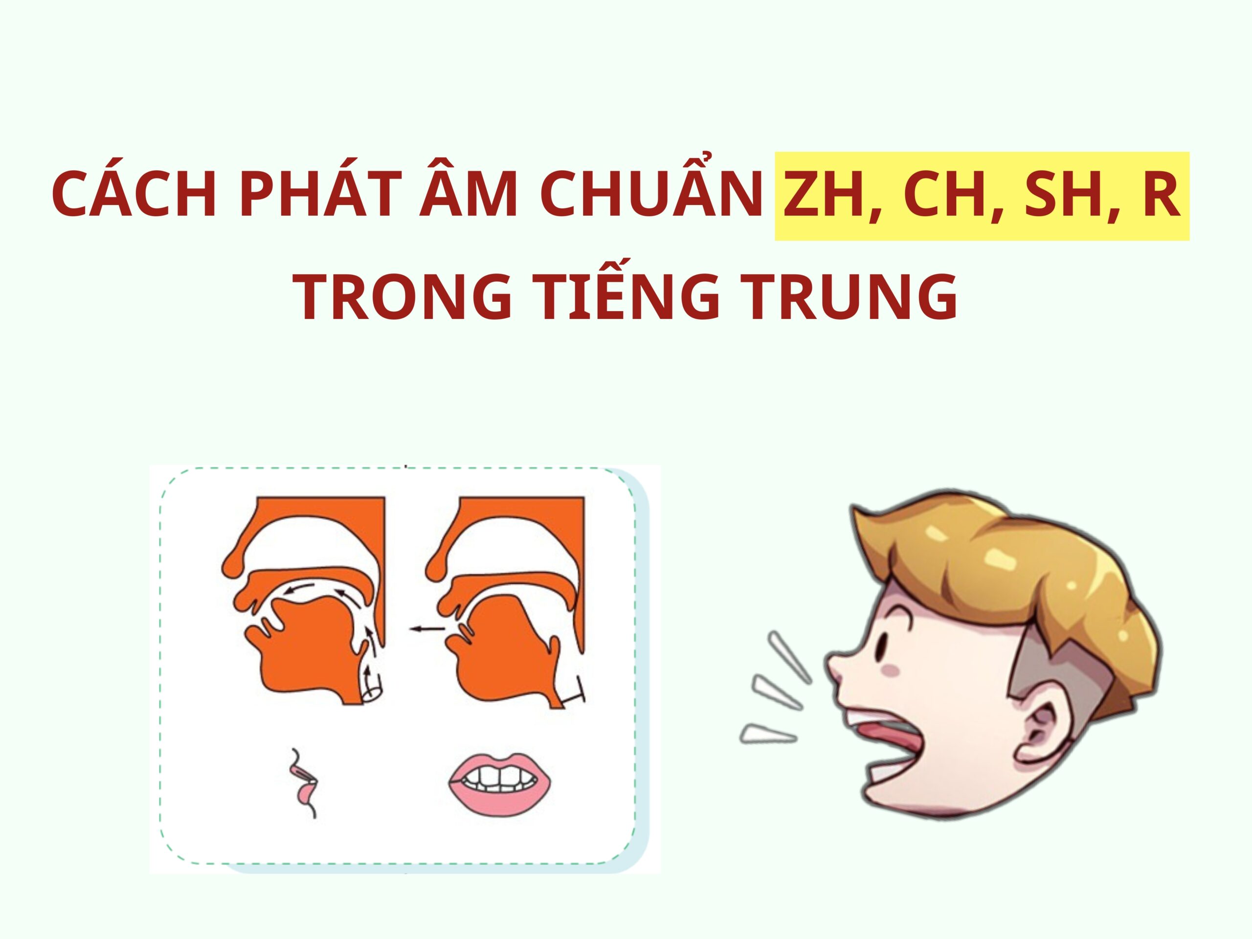 Cách phát âm chuẩn Zh, Ch, Sh, R trong Tiếng Trung